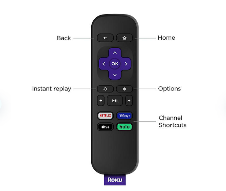 Roku 3930X-BDL1 Express HD Streaming Media Player - Black for sale ...