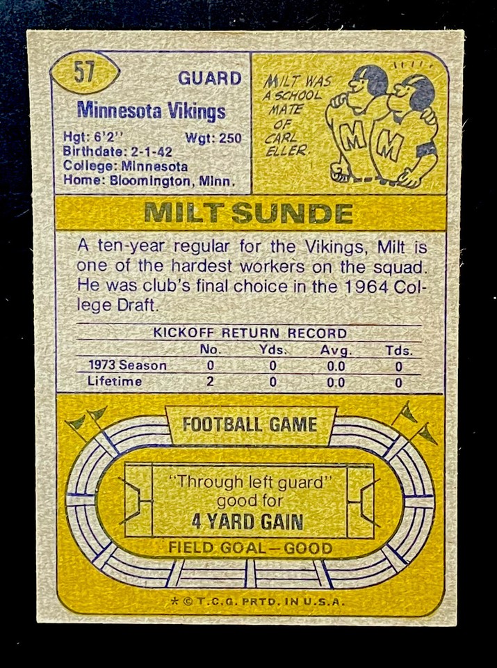 1974 Topps #57 Milt Sunde, Guard, Minnesota Vikings Vintage Football ...