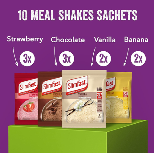 Slim Fast Shake Powder Weight Loss, Sporting Protein Meal (Free Shaker ...