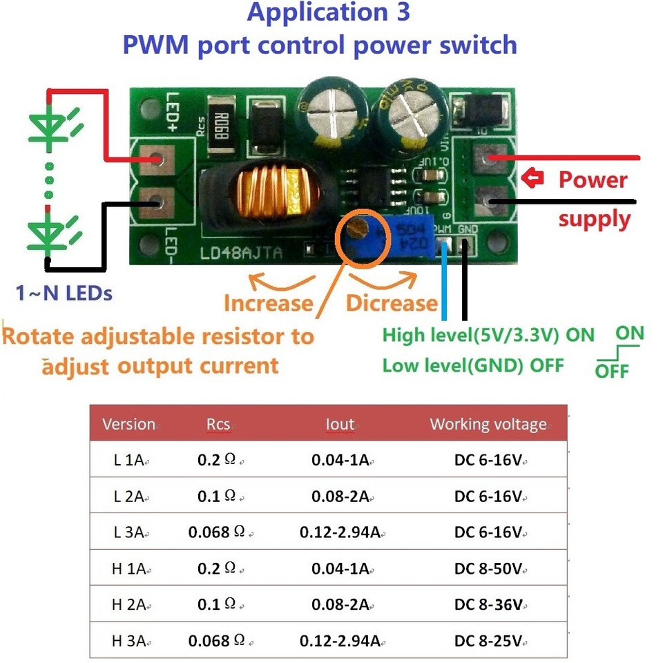 DC 6-50V 1-3A Potentiometer adjustable PWM LED Driver Controller DC-DC ...