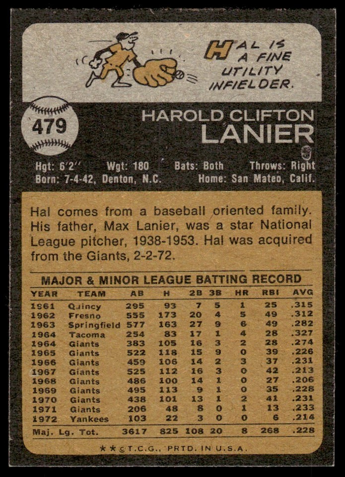 1973 Topps Baseball Hal Lanier New York Yankees #479 Set Break | eBay