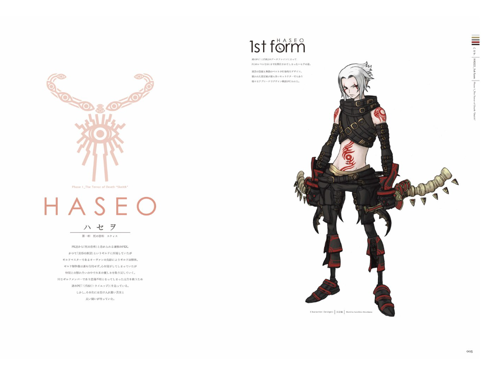Skeith 1st Form
