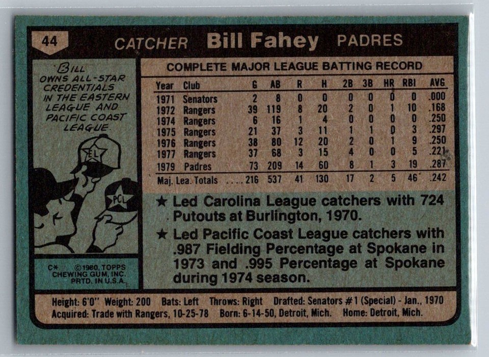 1980 Topps #44 Bill Fahey San Diego Padres Baseball Card | eBay