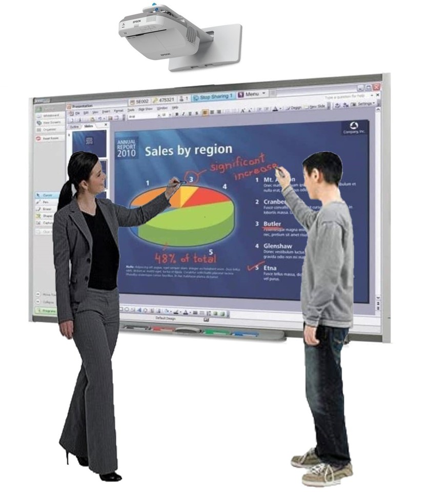 Interactive Smart Board SB680 With Short throw Projector For Classroom ...