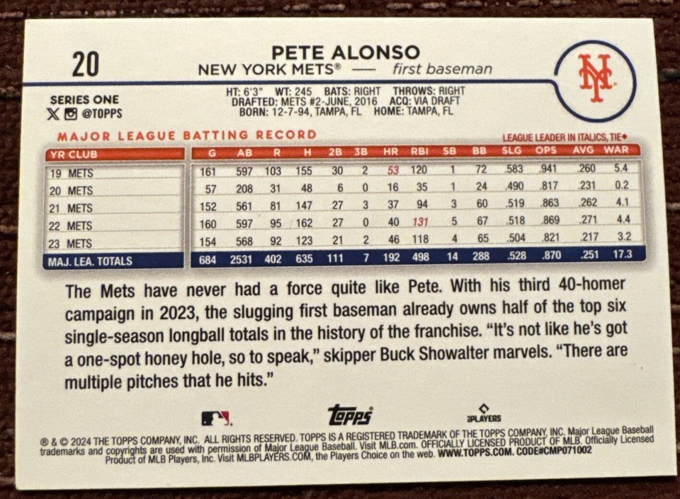 Pete Alonso Purple Parallel Exclusive 2024 Topps Series 1 Meijer New ...