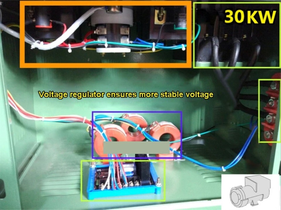 30KW Full Copper Generator Stand-Alone Cast Iron Diesel Generator ...