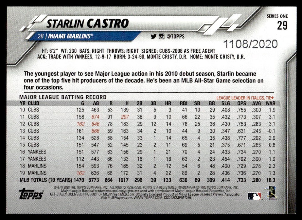 2020 Topps #29 Starlin Castro SN2020 Miami Marlins | eBay