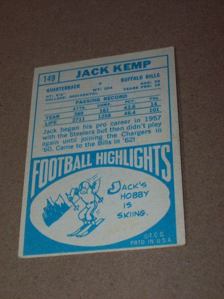 1968 Topps football Jack Kemp card #149 VG | eBay