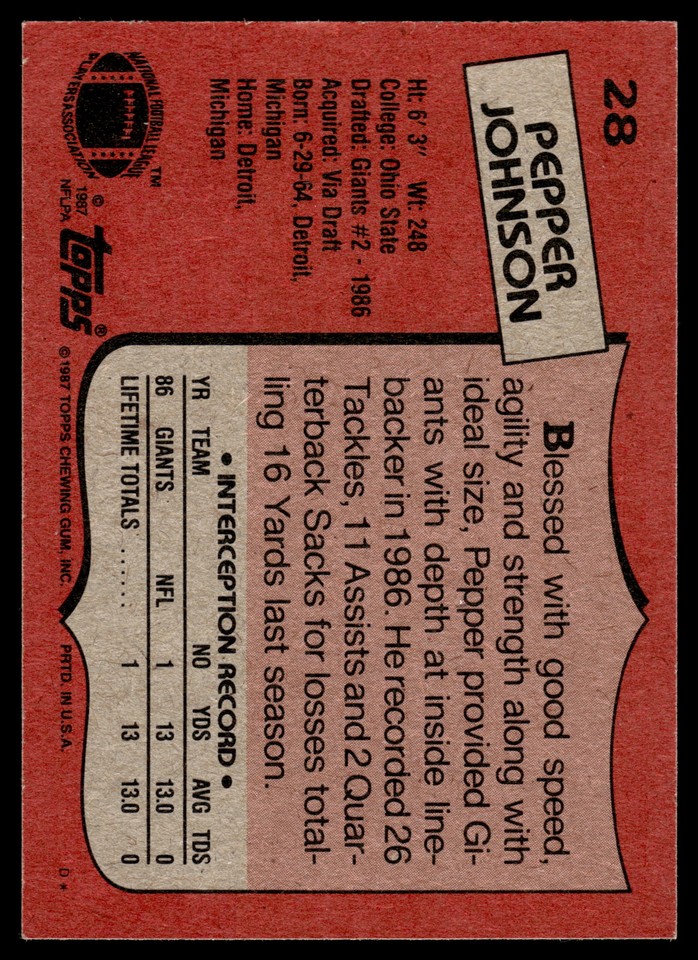 Pepper Johnson 1987 Topps Card #28 | eBay