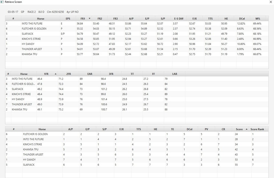 THE EQUALIZER 2.1 Thoroughbred Handicapping Software - Modern Pace ...