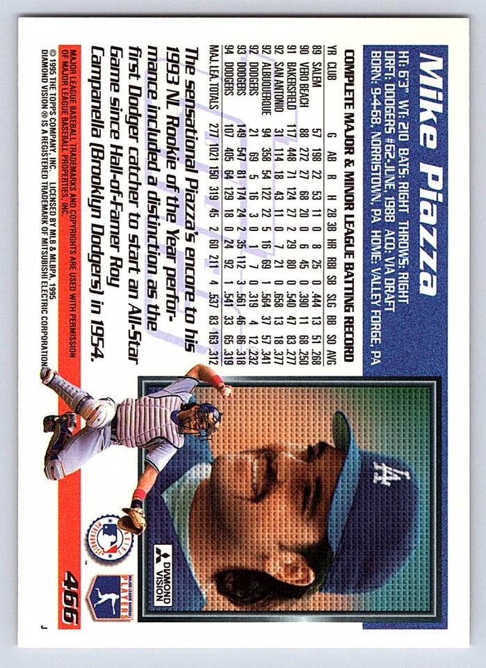 1995 Topps #466 Mike Piazza Rookie Excellent | eBay