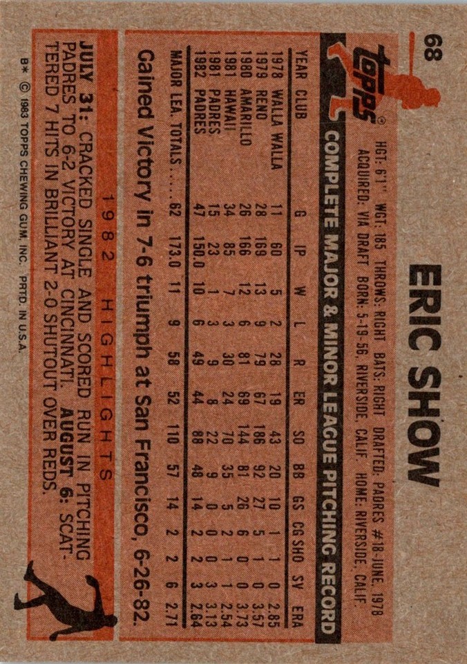 1983 Topps Eric Show #68 San Diego Padres Baseball Card | eBay