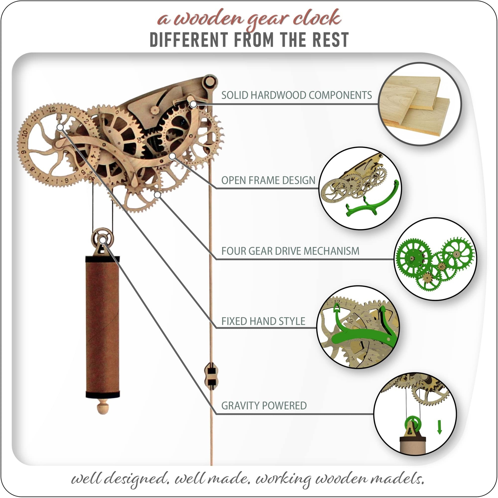 Abong DIY Laser Cut Wooden Wheeled Mechanical Pendulum Handcrafted ...