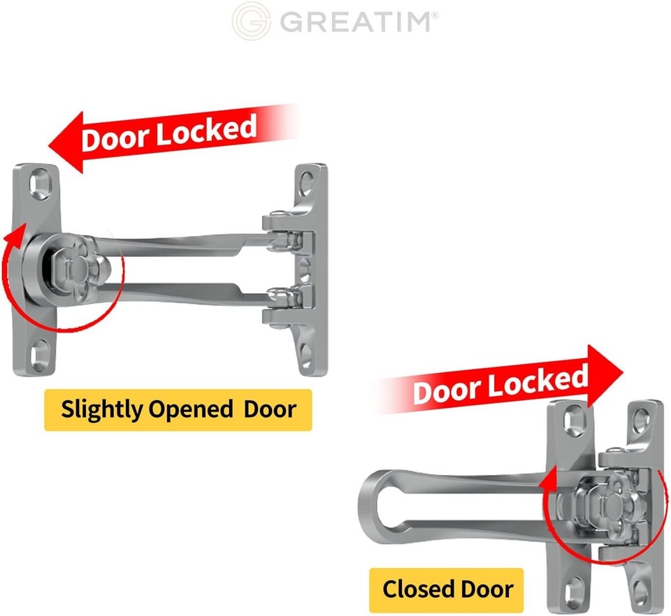 Greatim GT-SD101-GD Door Swing Bar Lock, Keeps door open slightly, but ...