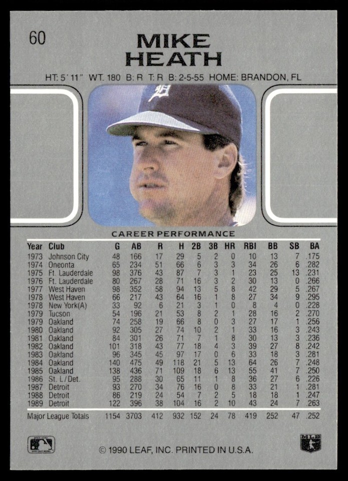 1990 Leaf Mike Heath Detroit Tigers #60 | eBay
