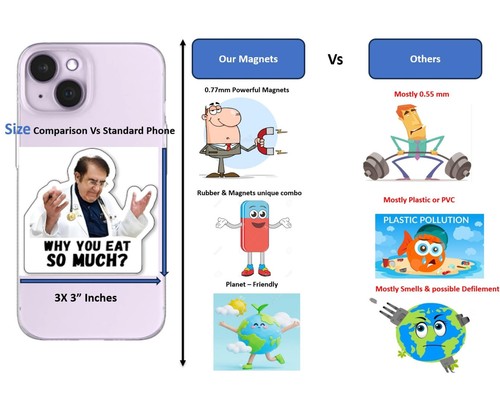 Pack of 12, Dr Now Magnets Fridge, Dr Now Magnets, Funny Refrigerator ...