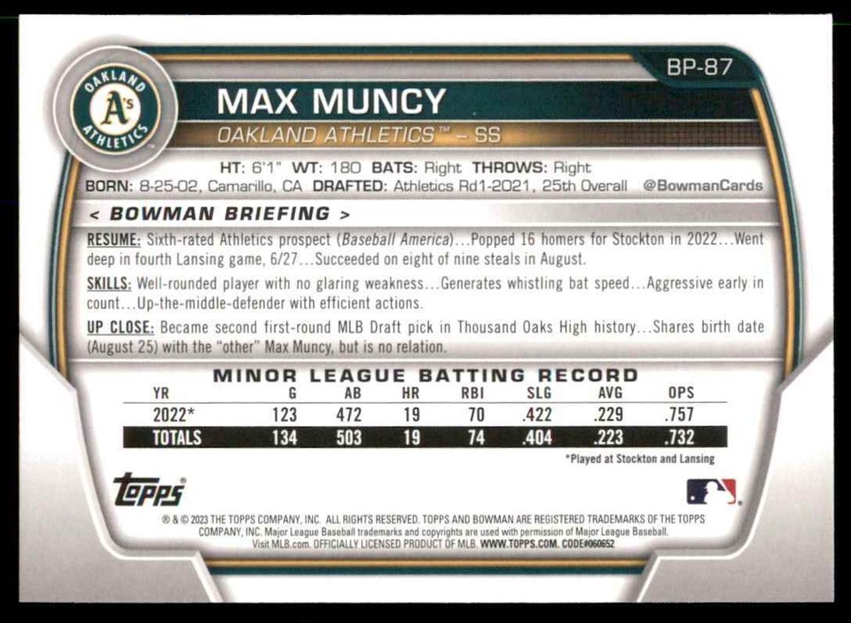 Max Muncy 2023 Bowman Prospects Rookie ! Card #BP-87 Oakland Athletics ...