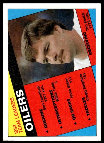 1984 TOPPS HOUSTON OILERS HOUSTON OILERS #2 | eBay