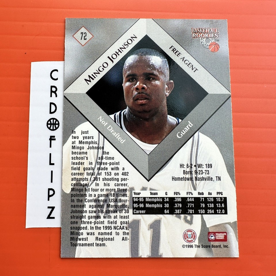 1996 Score Board Rookies #72 Mingo Johnson | eBay