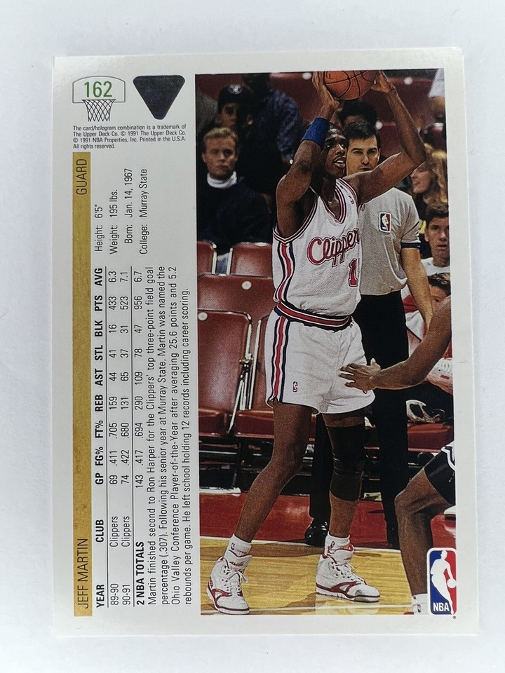 1991-92 Upper Deck Basketball Card Jeff Martin Los Angeles Clippers ...