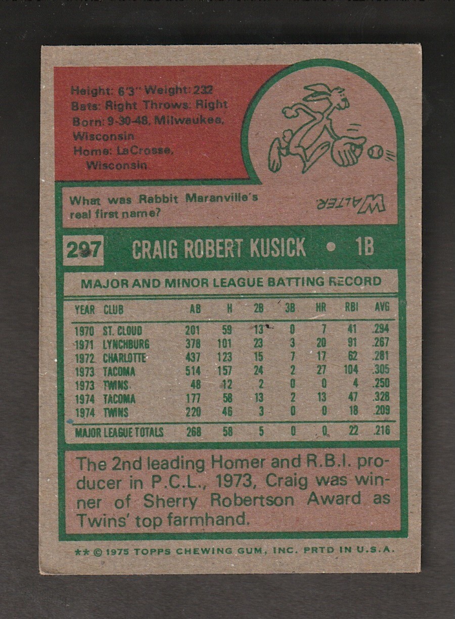 2015 Topps 1975 Original Buybacks #297 Craig Kusick Minnesota Twins | eBay