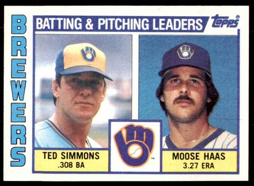 1984 Topps Ted Simmons/Moose Haas A Baseball Cards #726 | eBay