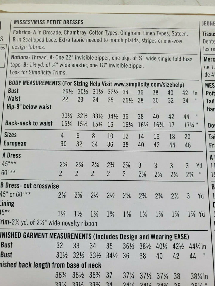 Simplicity Pattern 8599 Cynthia Rowley Womens Fit Flare Dress 12 - 20 ...