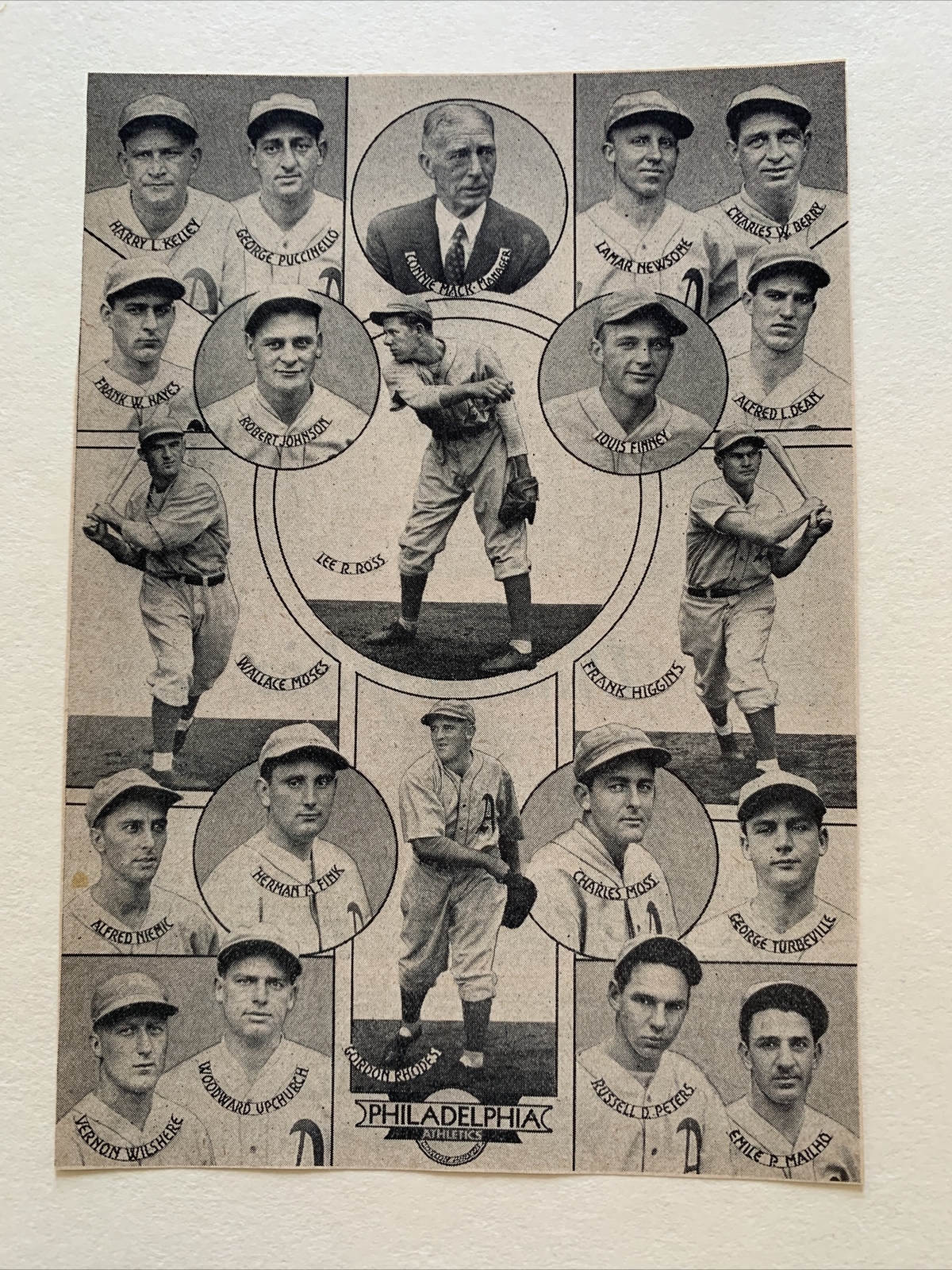Philadelphia Athletics Connie Mack Harry Kelley 1936 Baseball 4X6 Team ...
