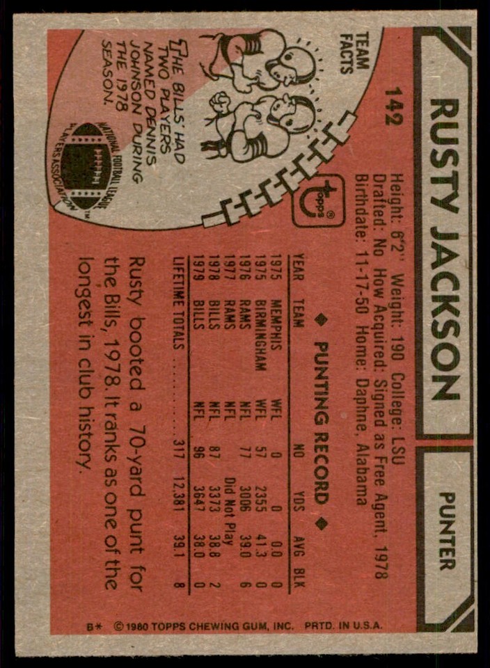 1980 Topps Rusty Jackson Football Card Buffalo Bills #142 | eBay