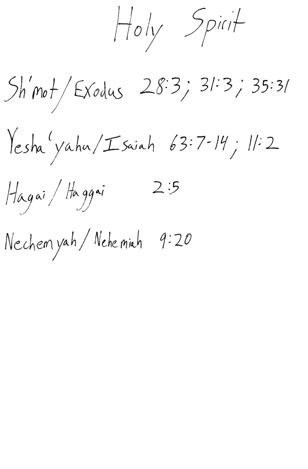 YHVH YUD-HEH-VAV-HEH God's Name יהוה‎ Hebrew YAH ADONAI Unique ...