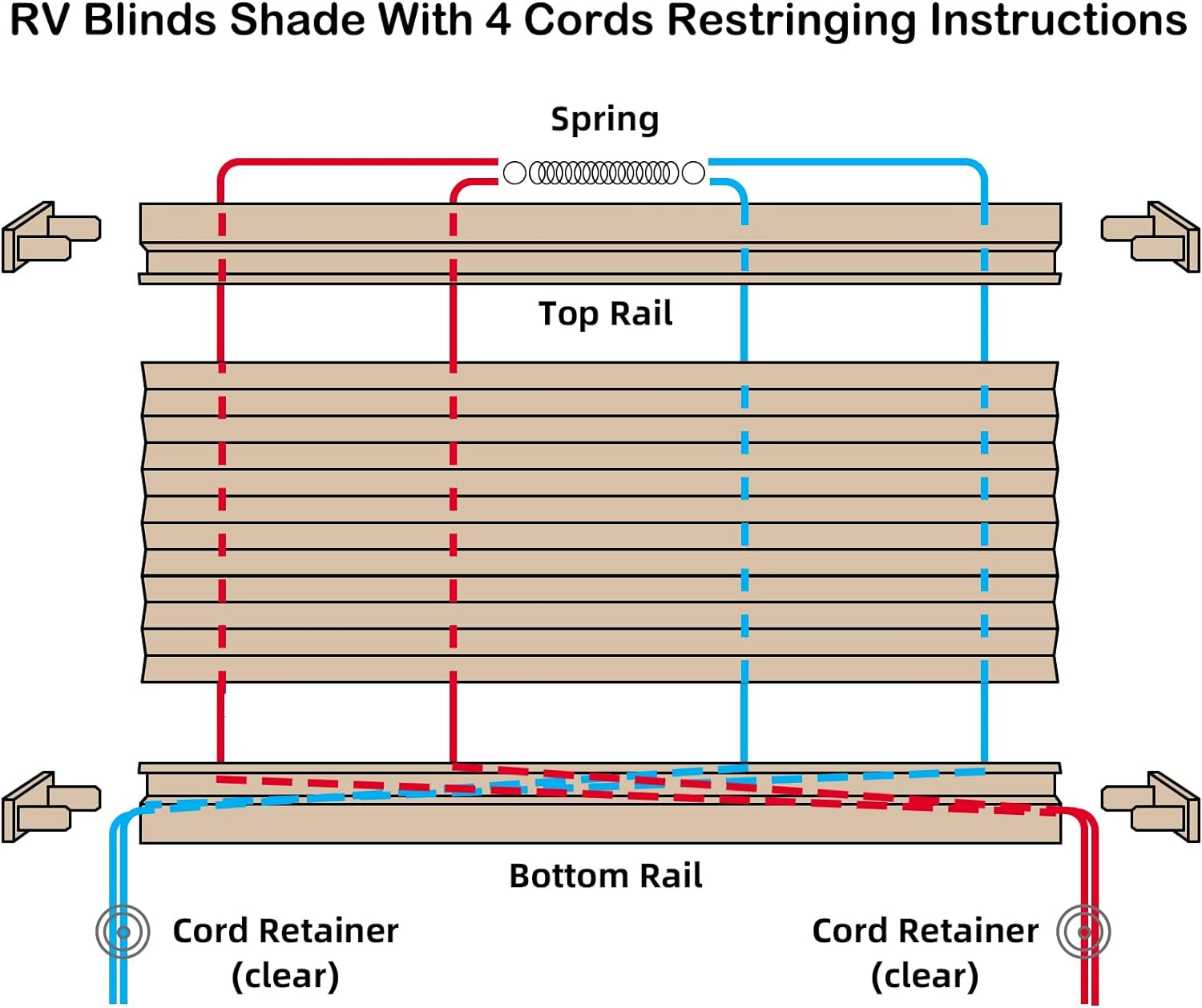 RV Blinds Repair Kit for Camper Window Pleated RV Shade Repair Kit ...