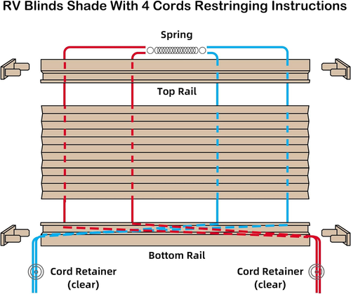 RV Blinds Repair Kit for Camper Window Pleated RV Shade Repair Kit ...