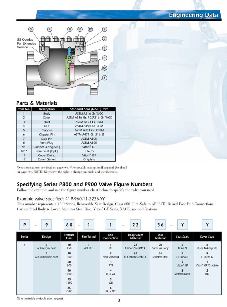 4” Swing Check Valve ANSI 600 Flanged Full Port, P860-11-2236-YY NACE ...