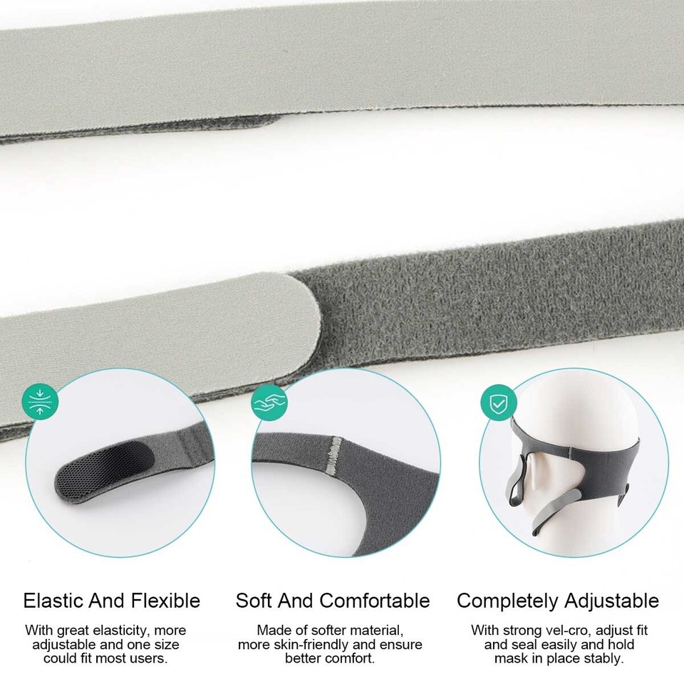 Replacement CPAP Full Face Mask Strap Headgear Adjustable For F&P ...