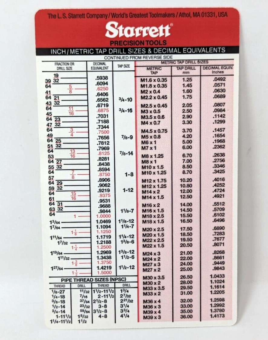 VTG Starrett Precision Tools Inch Metric Tap | Grelly USA