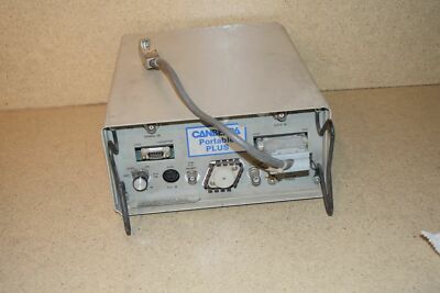 Radiation Testers - Canberra