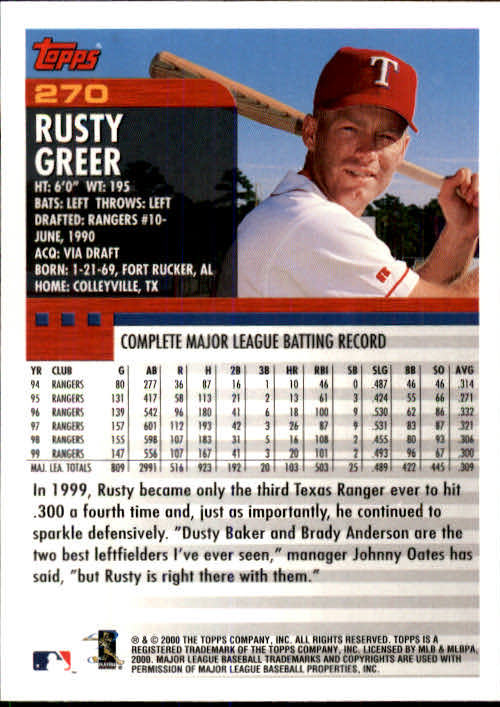 2000 Topps #270 Rusty Greer Texas Rangers | eBay