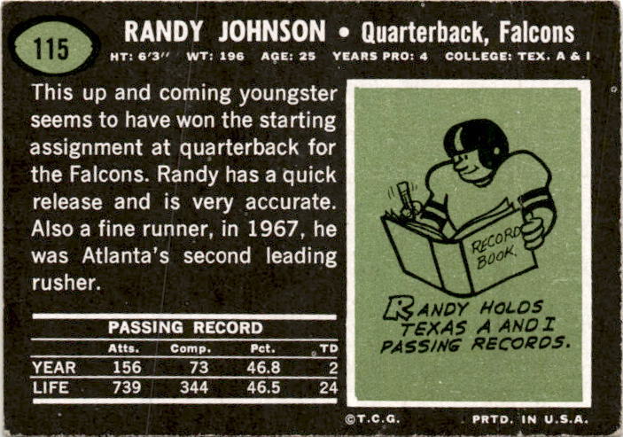 1969 Topps #115 Randy Johnson Atlanta Falcons | eBay
