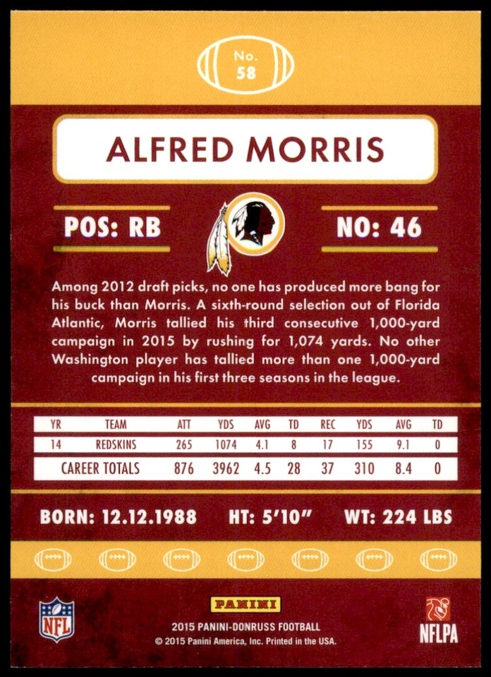 2015 Donruss #58 Alfred Morris REDSKINS | eBay