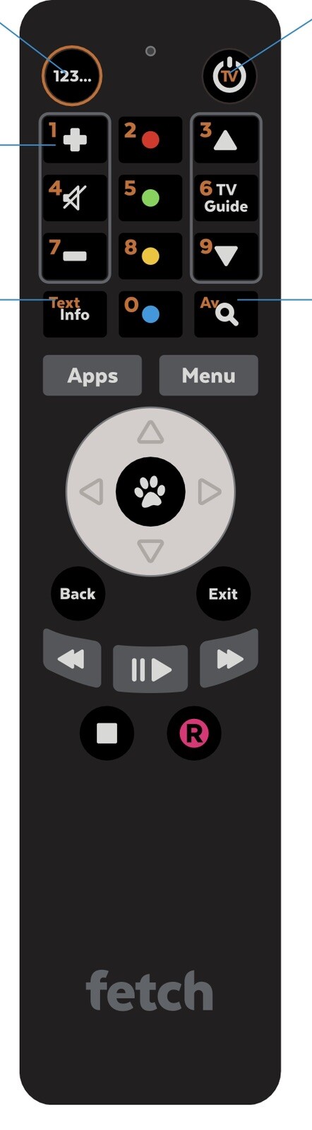 Genuine Fetch Tv Remote Fetch Mighty Set Top TV Box HD Remote Control ...