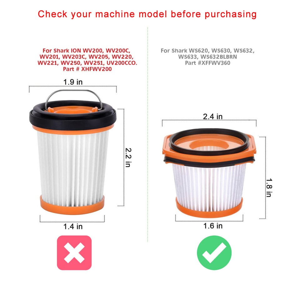 3x HEPA Filter for Shark Wandvac System Vacuum WS640AE, WS642AE ...