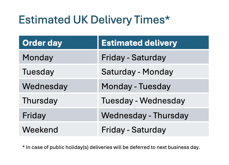 ALLMAX, ALLFLEX®, All-In-One Joint Formula, 60 Capsules | eBay UK