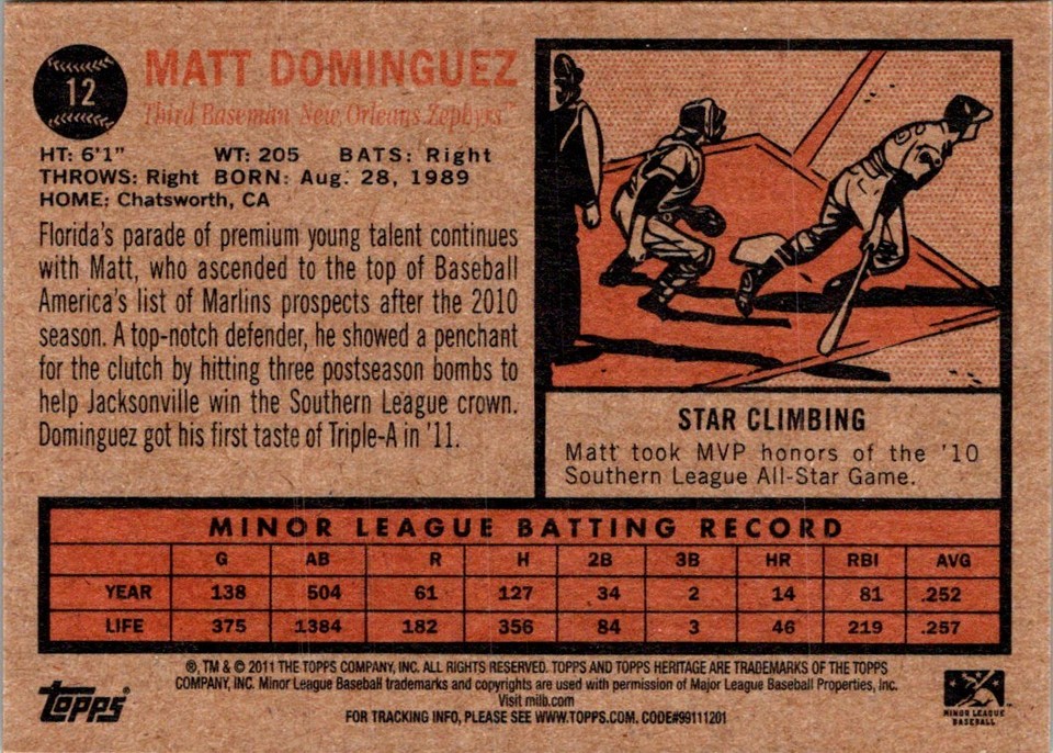 2011 Topps Heritage Minor League Matt Dominguez #12 New Orleans Zephyrs ...