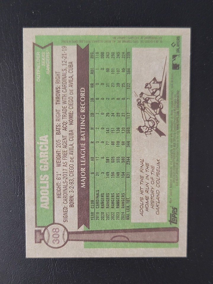 2025 Topps Heritage Adolis Garcia #308 Light Purple Border Texas ...
