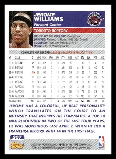 2003 Topps #207 Jerome Williams Toronto Raptors Basketball card | eBay