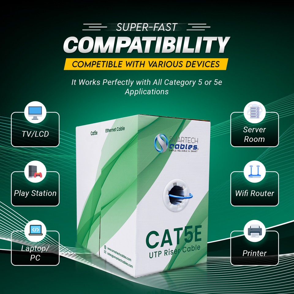 Cat5e Riser CCA 1000ft Bulk Network Lan Cable UTP 4Pair 350MHz 24AWG ...