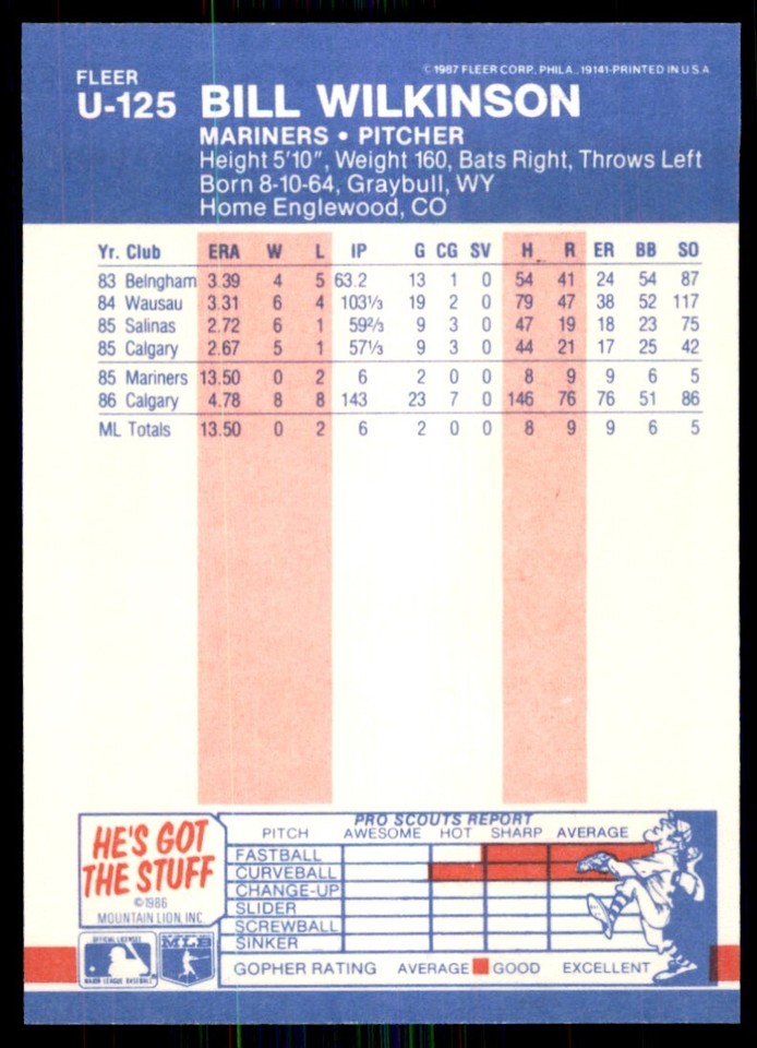 1987 Fleer Update Bill Wilkinson Baseball Cards #U-125 | eBay
