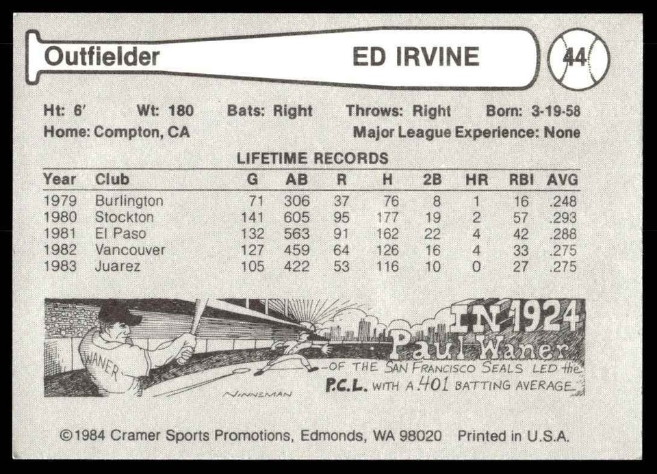 1984 Cramer Vancouver Canadians Ed Irvine Vancouver Canadians #44 | eBay