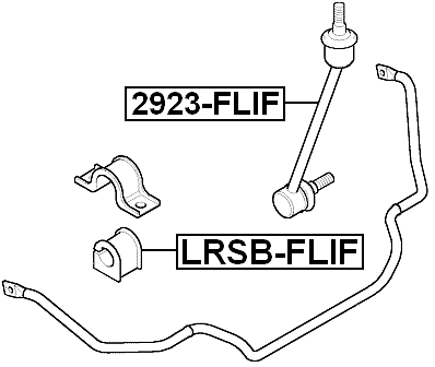Front Stabilizer Link / Sway Bar Link Febest 2923-FLIF OEM RBM100172 | eBay