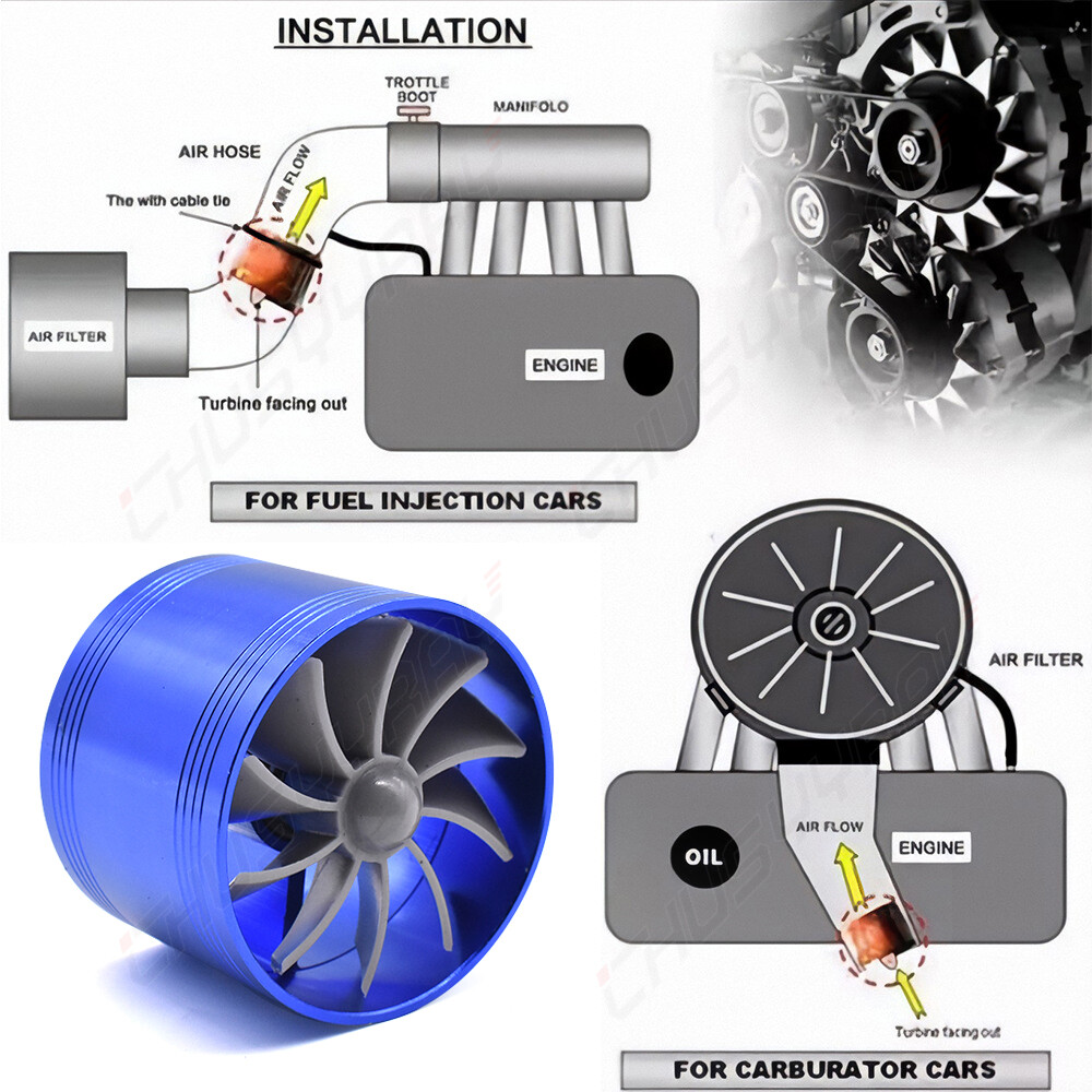 BLUE TURBONATOR Performance Turbo Air Intake Supercharger Fan Kit GAS ...
